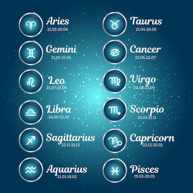 Hor scopo De Marzo Descubr C mo Ser Tu Signo Este Mes Y Las
