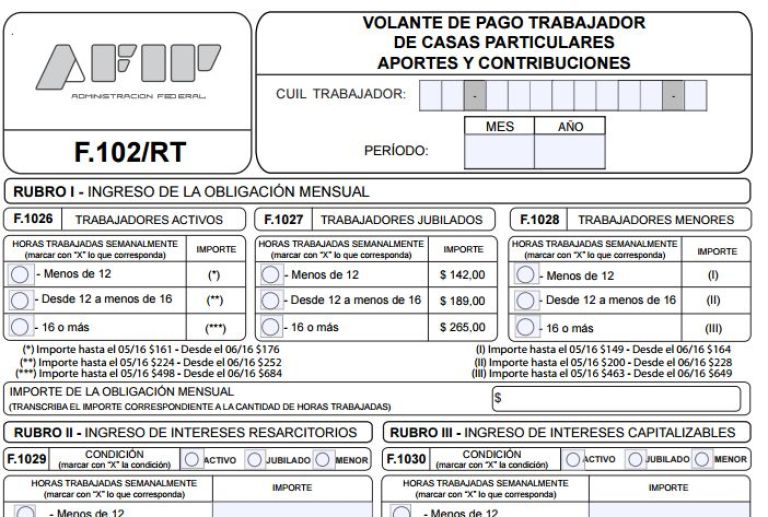 AFIP: para qué sirve el nuevo Formulario 102/RT y quiénes deben ...